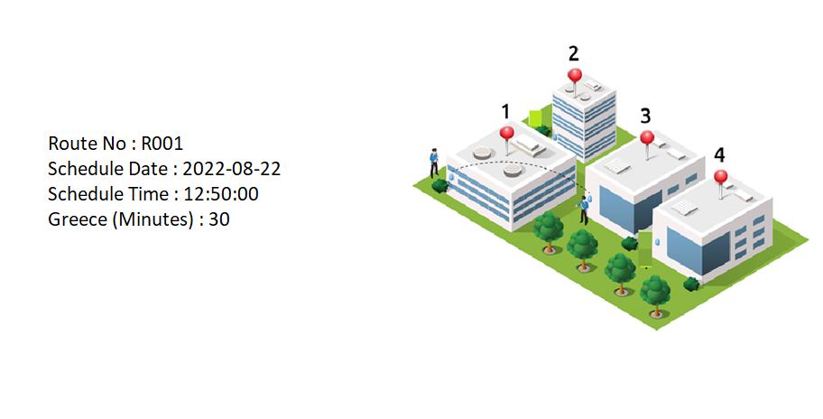 Enhance the security of your facility with Guard Tour Management system